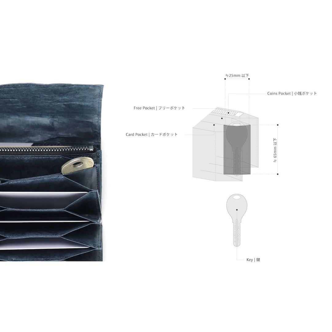 SITUS Short Slim Wallet Tyvek® | Gray – SITUS.TOKYO